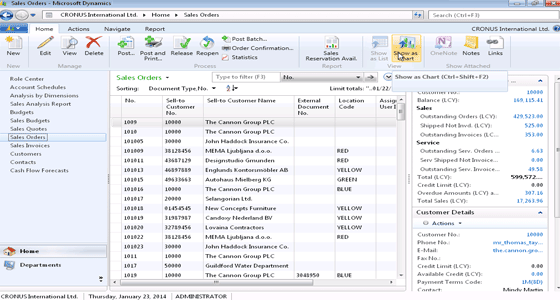 Microsoft Dynamics NAV 2015 Schweiz