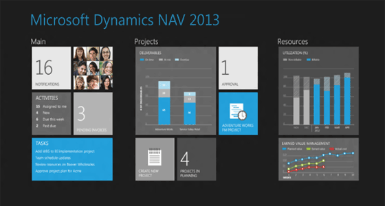 Microsoft Dynamics NAV 2016 Schweiz