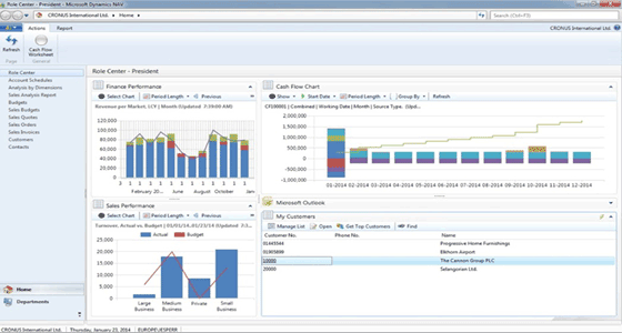 Microsoft Dynamics NAV 2016 Schweiz